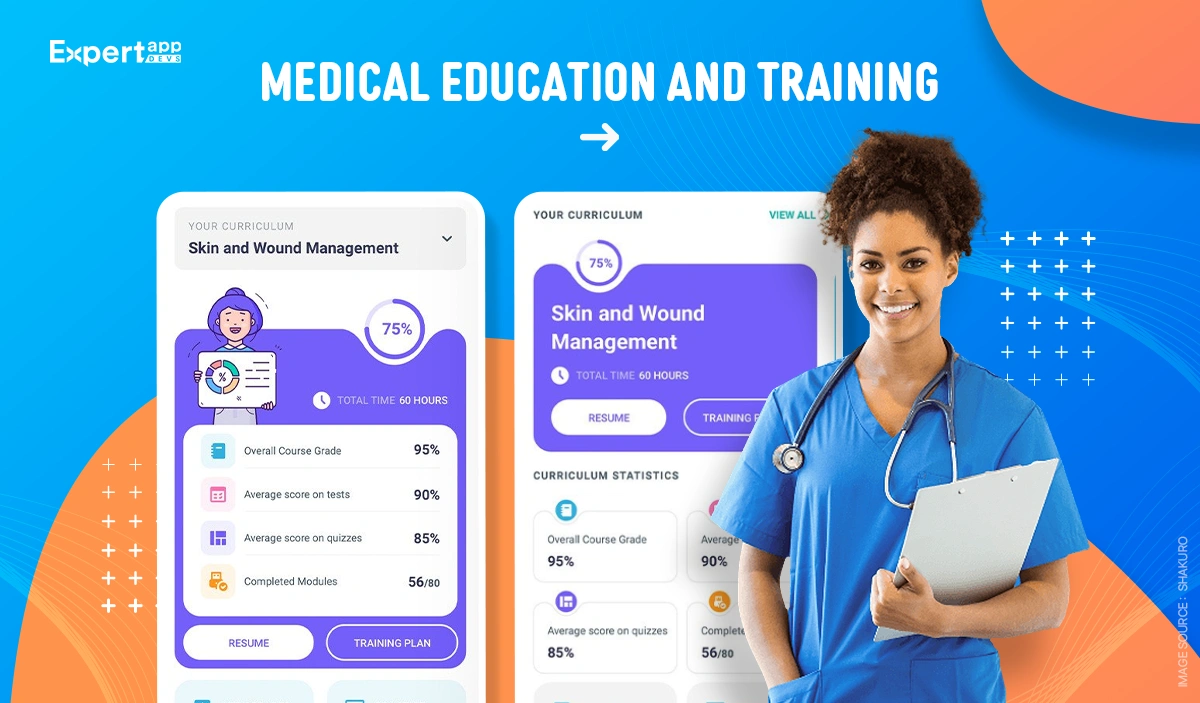 Top 10 Healthcare App Development Ideas for Startups