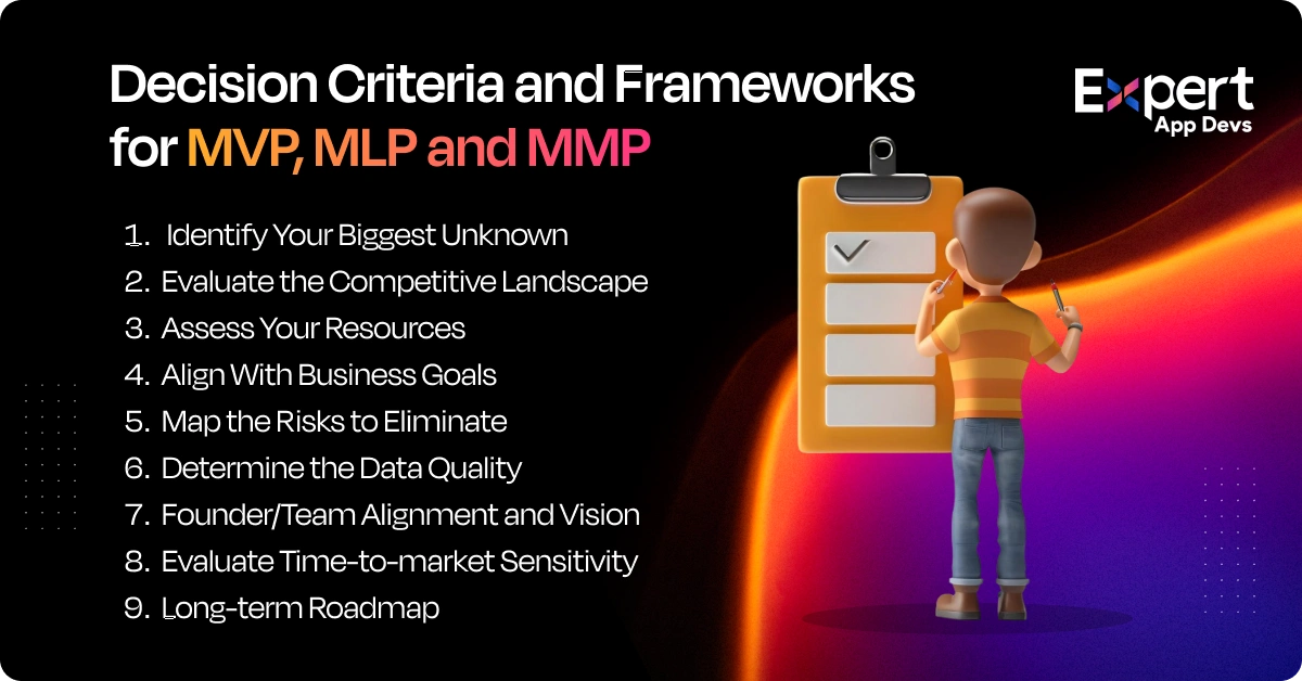 MVP vs MLP vs MMP: How to Choose the Right Minimal Product Strategy?
