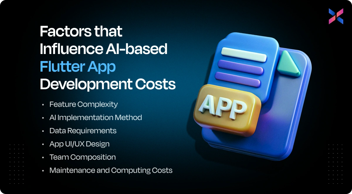 How Much Does It Cost to Build an Flutter App in India? | AI-Based Flutter App Development Cost ...