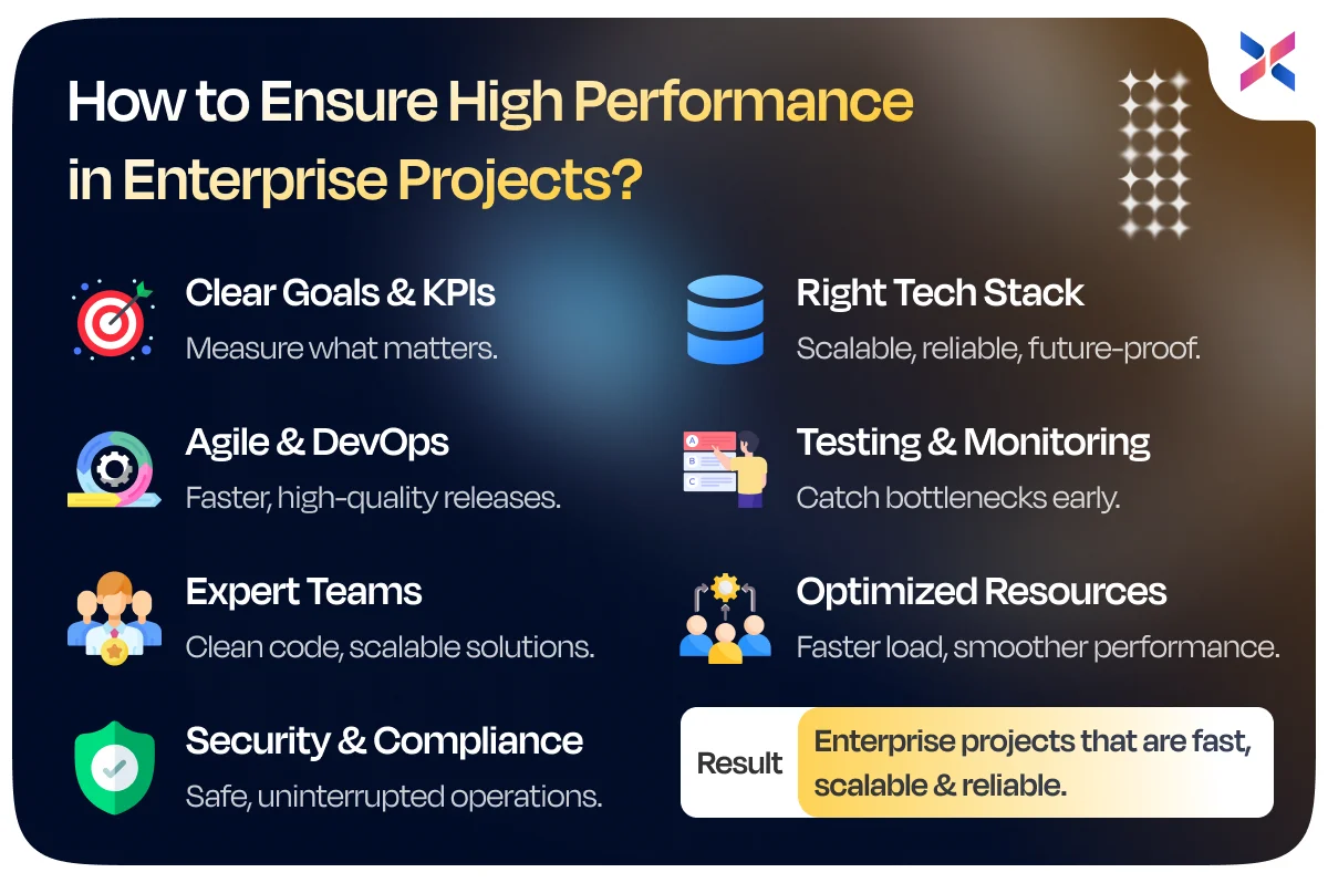 Boost Productivity with Offshore Indian Developer Teams