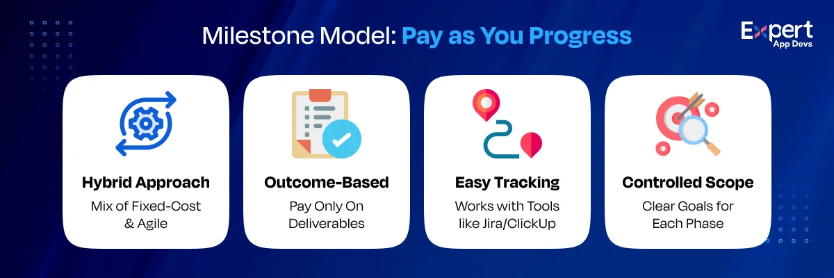 Offshore Delivery Model Guide 2026: Consultant’s Playbook for App Projects
