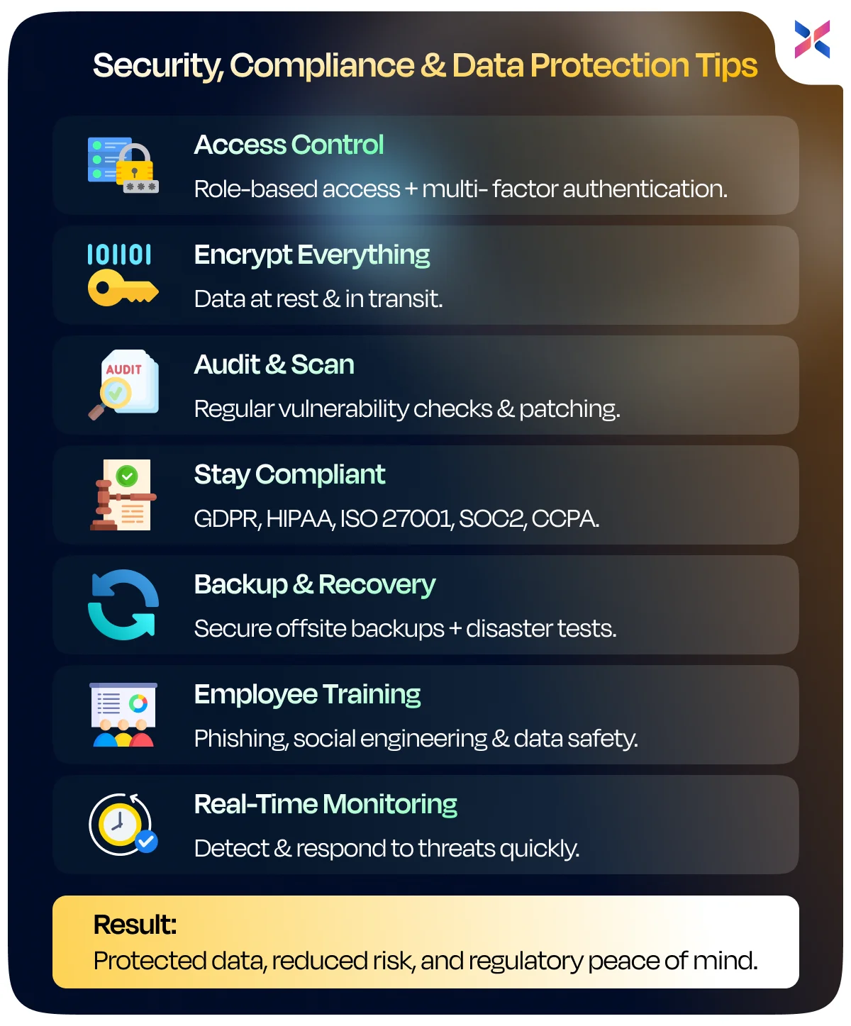 Boost Productivity with Offshore Indian Developer Teams
